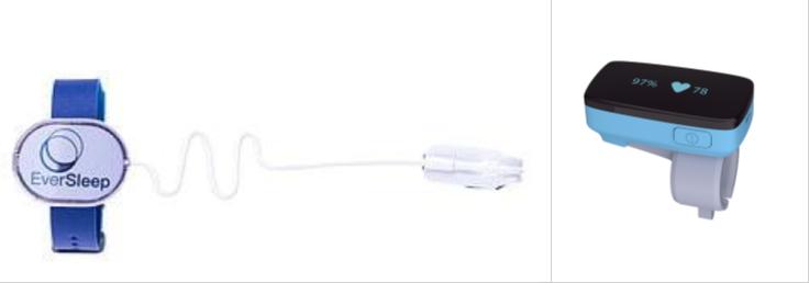 A Look At Sleep Tracking Sensors – Sports Technology Blog