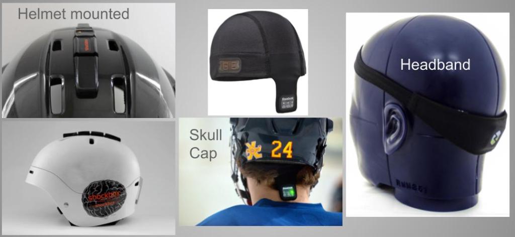 Technologies That Help Prevent And Manage Injuries In Ice Hockey ...