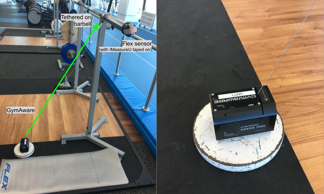 Flex Sensor Review 2 – The Data – Sports Technology Blog