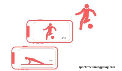 Wearable Soccer (Football) Sensors That Track Shots, Passes And More ...