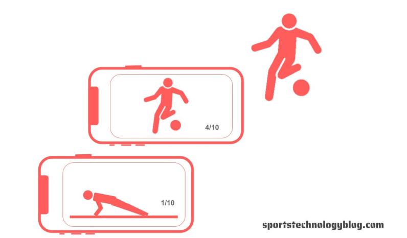 Wearable Soccer (Football) Sensors That Track Shots, Passes And More ...